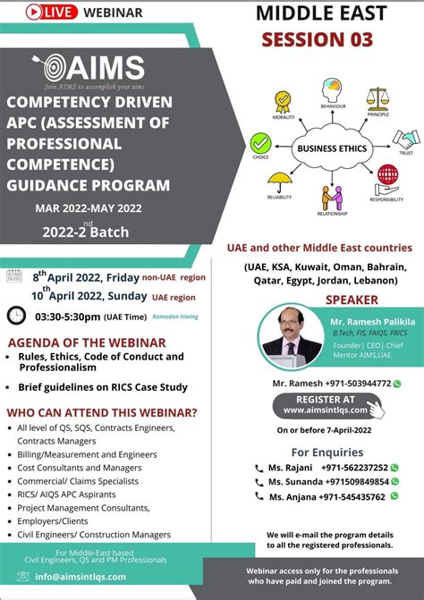 Lakshmi Govind On Linkedin All The Professionals From Middle East It