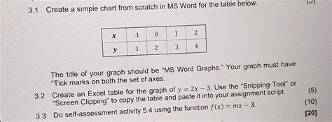 Solved 31create A Simple Chart From Scratch In Ms Word For The Table