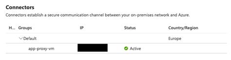 how to automate azure ad application proxy