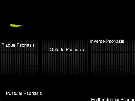 PPT Psoriasis PowerPoint Presentation Free Download ID