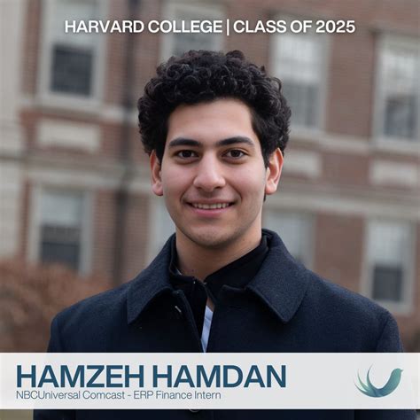Congratulations To Our Scholar Hamzeh Hamdan An Incoming Erp Finance