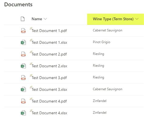 Automatically Created Managed Properties In Sharepoint Online