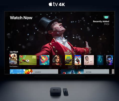 Apple Tv 4k 32gb Hdr Dolby Digital A10x Fusion Chip 2160p60