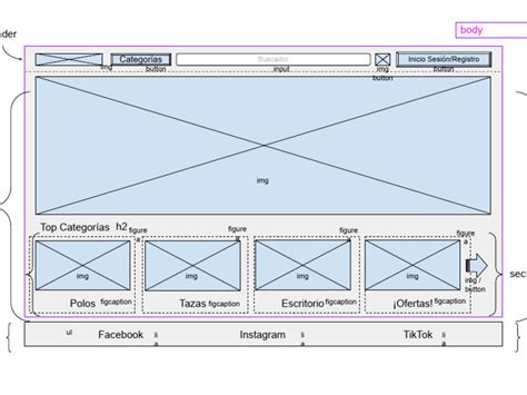 Wireframes Lab 04 Pdf