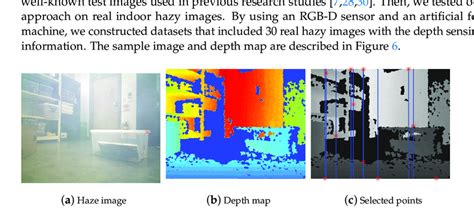 A Haze Image B Depth Map From Rgbd Sensor Red Far Bluenear