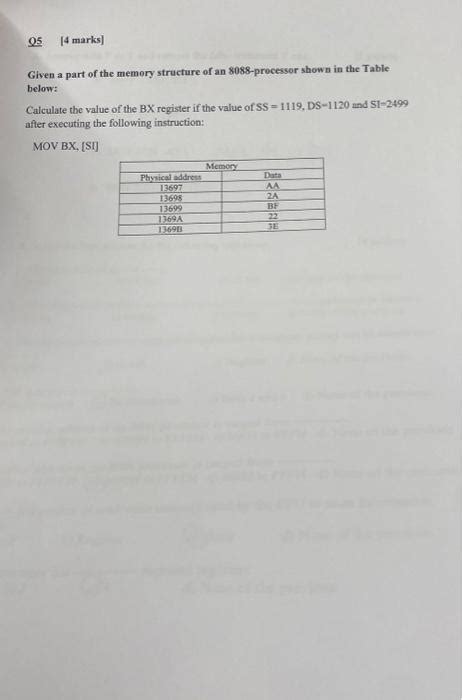 Solved Given A Part Of The Memory Structure Of An 8088