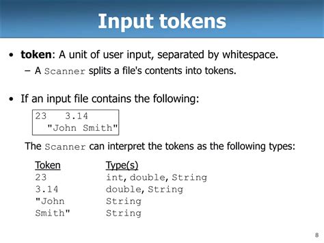 Ch File Processing Ppt