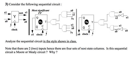Solved 3 Consider The Following Sequential Circuit 2 X1
