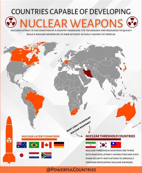 Countries Capable Of Developing Nuclear Weapons Rmaps