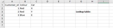 Excel Find All Rows In Another Sheet Matching Key Stack Overflow