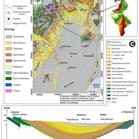 Map Of Lineaments Automatically Extracted Using The Directional Filter Download Scientific