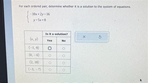 Solved For Each Ordered Pair Determine Whether It Is A Chegg Com