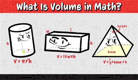 Math Volume Examples