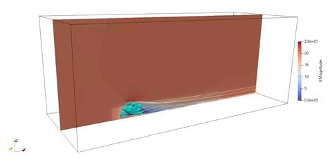 几个openfoam内置的实用小工具 知乎