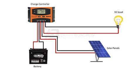 pwm charge controller wiring solar charge controller electrician idea