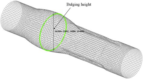 Forming Characteristics Investigation Of Natural Bulging Area Of Thin
