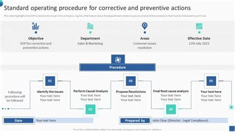 Sop PowerPoint Templates Slides And Graphics
