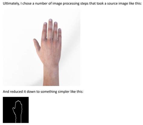 matt eland on linkedin this afternoon i submitted my final project for