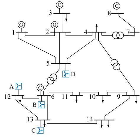 Single Line Diagram Of The Ieee 14 Bus Test System Download
