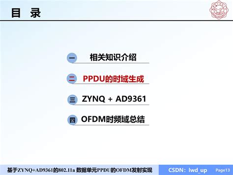 基于zynq与ad9361的80211a数据单元ppdu的ofdm发射实现zynq和9361 Csdn博客