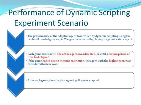 more precisely called branch of ai behind it ppt download