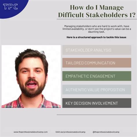 the professionals bootcamp on linkedin agile agilecoach