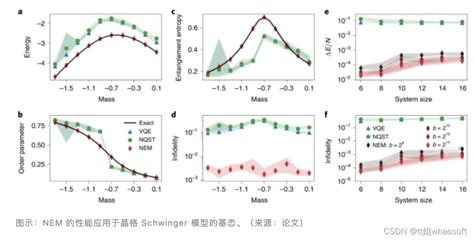 nature machine intelligence csdn博客