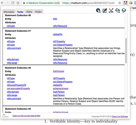 A Semantic Web And Artificial Intelligence Openlink Virtuoso Weblog