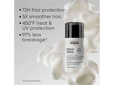 Loreal Professionnel Metal Detox Leave In Repair Styling Cream