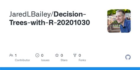 GitHub JaredLBailey Decision Trees With R