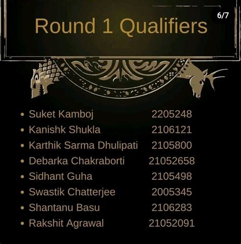 shantanu basu on linkedin kodewreck programming coding codinglife