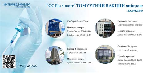 📣📣📣 Интермед эмнэлэгт Intermed Hospital Mongolia Facebook