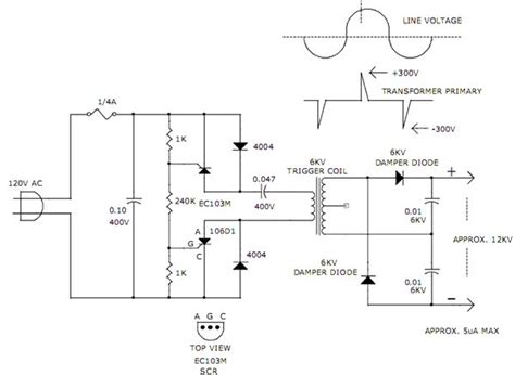 Generator Schematic