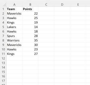 Excel How To Countif Not Equal To Text