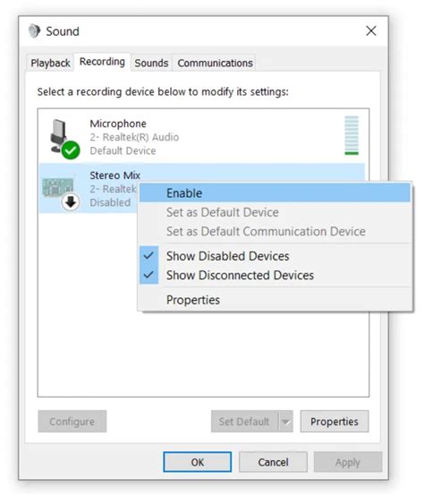 Plotting Data Visualisation On The Map Of India Using Geopandas In Python By Shankhanil