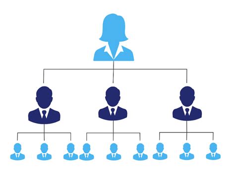 Tri Matrix Mlm Plan Force Matrix Mlm Plan Matrix Cycle Mlm And Follow