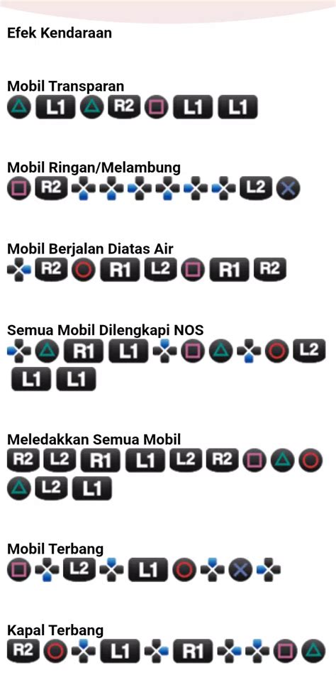 Cheats Gta San Andreas Ps2