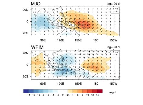 Multi Scale Mjo Research Page Tropical Climate Dynamics Lab