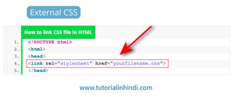 Types of CSS in Hindi सएसएस क परकर हद म Tutorial in Hindi