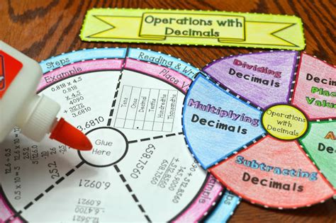 operations with decimals wheel foldable adding subtracting