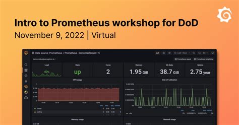 Grafana Labs On Linkedin Grafana Labs Intro To Prometheus Workshop For Dod