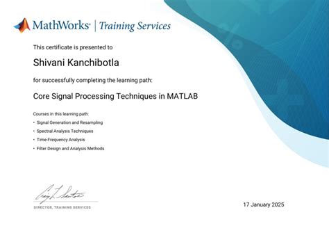 Matlab Signalprocessing Mathworks Learning Shivani Kanchibotla