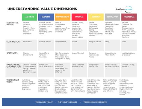 Demo Teams And Tools Institute Success