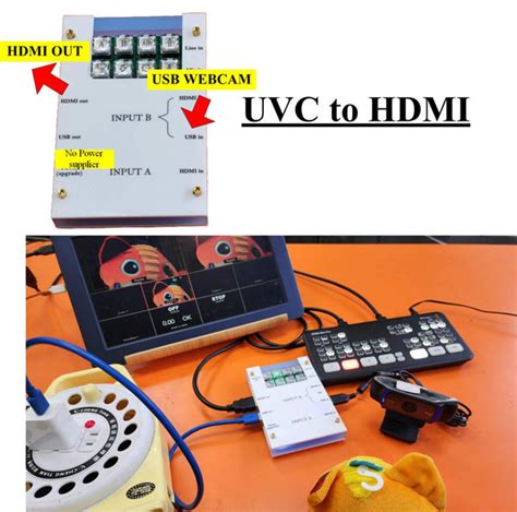 Hdmi Uvc Dualmode Converter