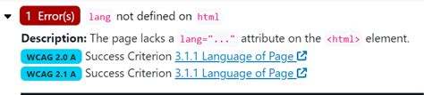 Scoped Testing Not Working · Issue 25 · Thepaciellogrouparc Toolkit