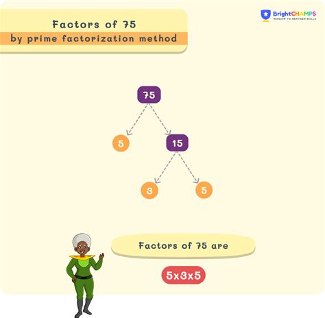 Factors Of 75 How To Find The Factors Of 75 🔢