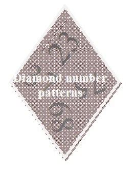 Diamond number pattern in Java language - Codeforcoding