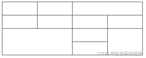 Table表格中单元格的合并 Table合并单元格 Csdn博客