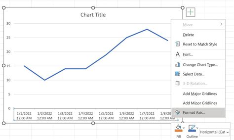 Excel How To Plot Time Over Multiple Days
