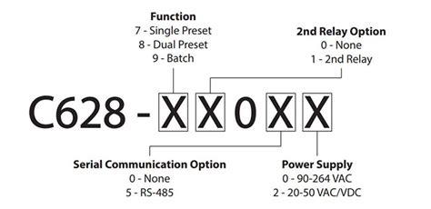 C628 Preset And Batch Counter Veeder Root